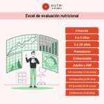 Excel Evaluación Nutricional - Nutri Club
